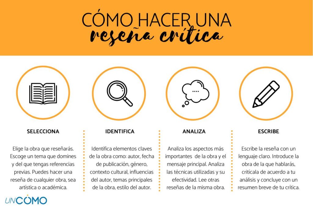 Qué Es Una Máquina De Refresco Refill Y Cómo Funciona