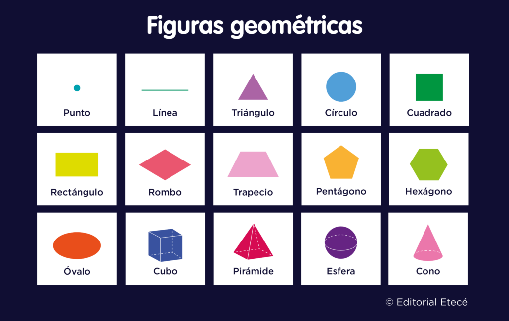 Qué Tecla Del Teclado Se Usa Para Escribir El Símbolo De Flecha Hacia ...