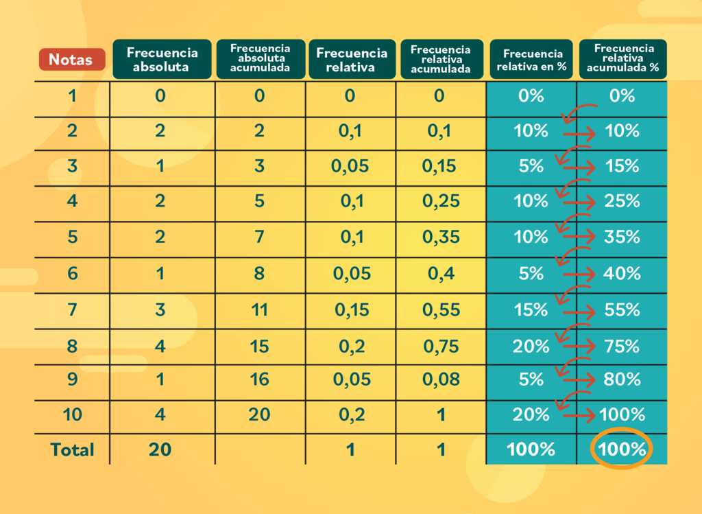 Qué Significan Las Letras R Y L En Los Audífonos