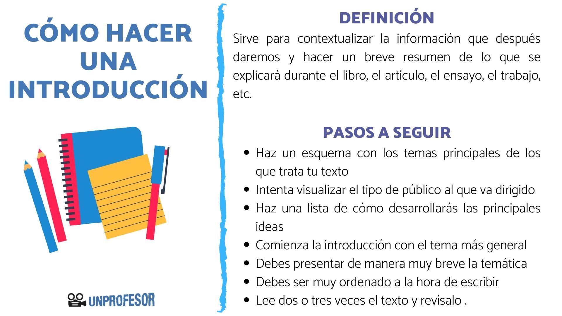 Cuáles Son Las Tres Partes Fundamentales De Una Pieza Musical