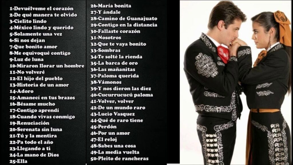 Los Artistas Más Destacados Del Género De Corridos Mexicanos